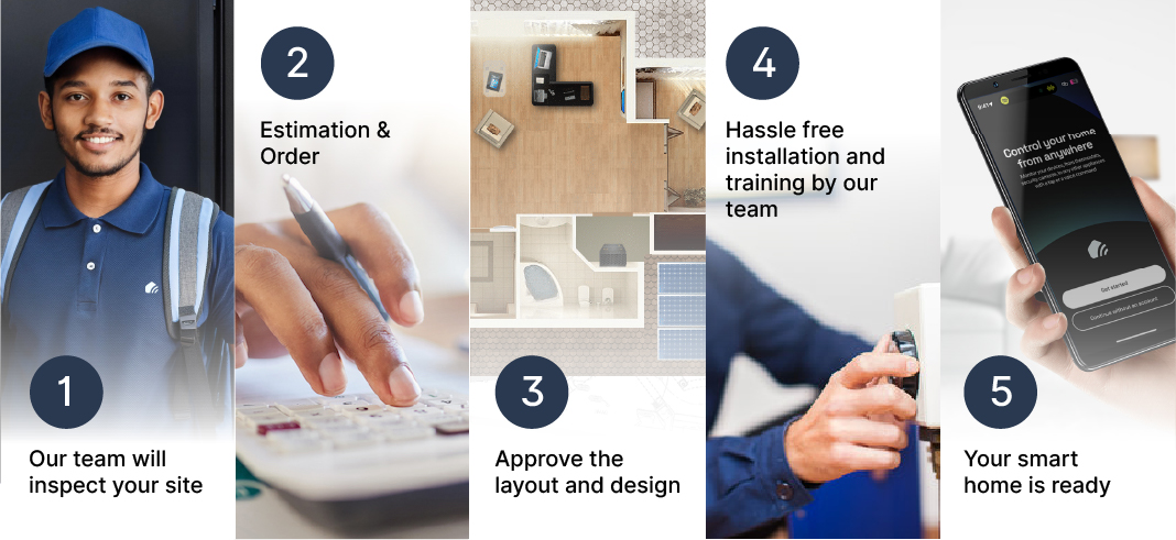 TELEAZE - Connecting Future